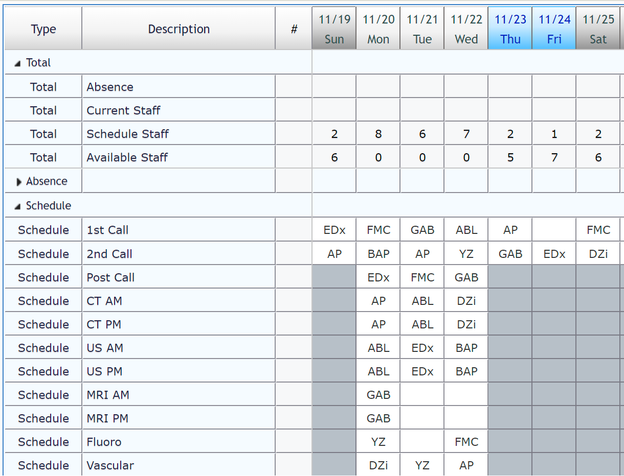 On Call Medical & Physician Staff Scheduling Software | DOCS Scheduler™